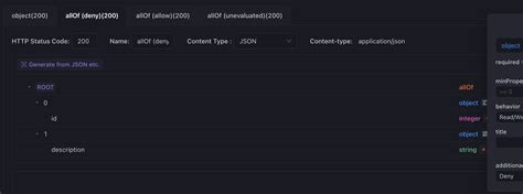Schema Composition Validation Doesnt Work With Additionalproperties