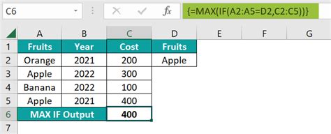 MAX IF In Excel Step By Step Example Formula How To Use