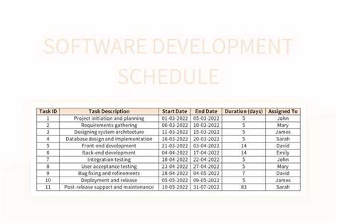 Software Development Schedule Excel Template Free Download Pikbest