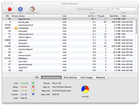 Monitoring Performance On An OS X System