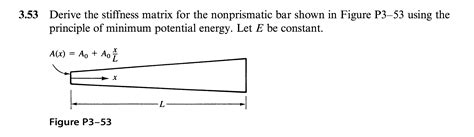Solved 53 Derive The Stiffness Matrix For The Nonprismatic