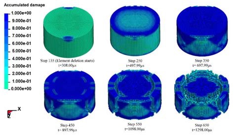 RCC Specimen Failure Process And The Accumulated Damage Download Scientific Diagram