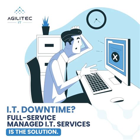 Agilitec It On Linkedin Managedit Techsolutions Businessgrowth Cybersecurity Itoptimization