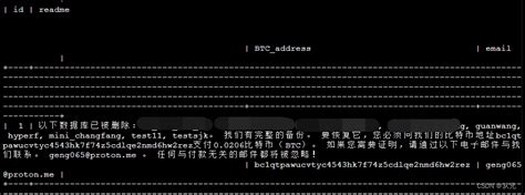 Mysql 登录报错 Using Password No Csdn博客
