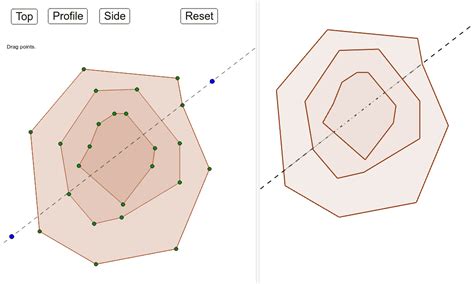 Contour Lines Geogebra