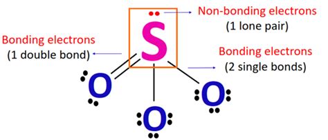 So32 Formal Charge How To Calculate It With Images