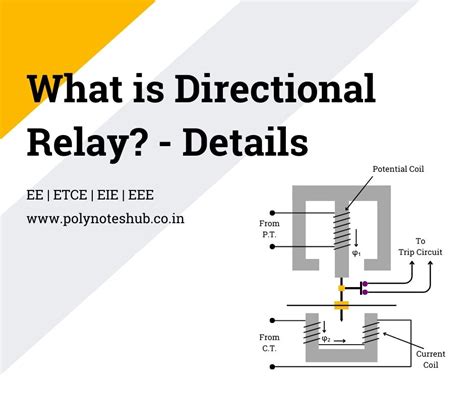What Is Directional Relay Construction Working New Topic [2024] Poly Notes Hub