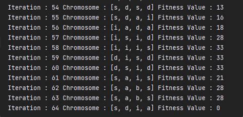 github yassine karimi genetic algorithm find alphabets the