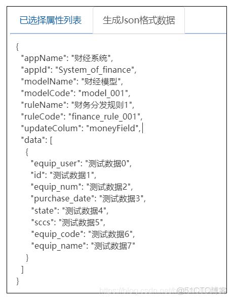 Js格式化json并展示51cto博客js Json格式化
