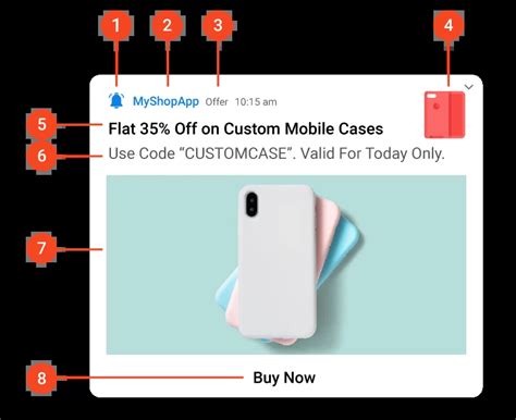 Android Notification Overview PushAlert