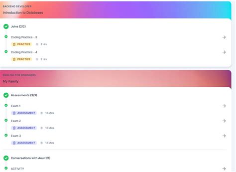 Bollem Simhadri On Linkedin Day22 Day22 30daysofcoding Ccbpian Nxtwave 30daysofcodechallenge