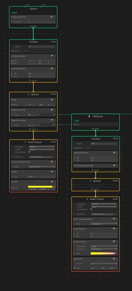 Firework In Unity Vfx Graph Real Time Vfx