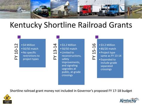 Kytc Freight Pptx Kytc Freight Pptx