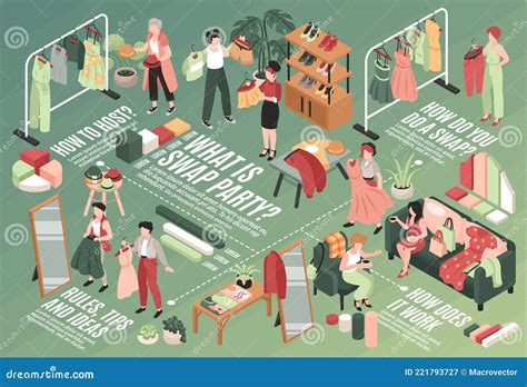 Swap Party Flowchart Stock Vector Illustration Of Internet