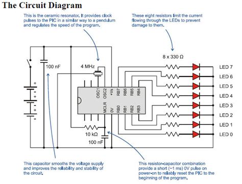 Build LED Circuit Diagram