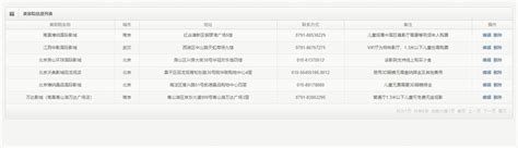 基于基于jsp mysql spring的springboot美容院预约管理系统设计和实现 胖虎的工具箱 编程导航