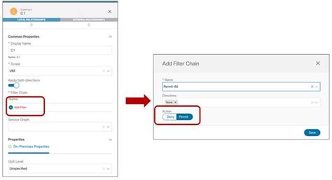 Cisco Nexus Dashboard Orchestrator Cisco Multi Site Deployment Guide For ACI Fabrics Cisco