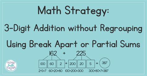Addition Open Number Line Digit Without Regrouping