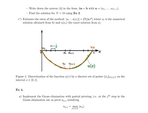 Solved Ex 2 A Implement The Gauss Elimination Method To
