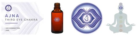 Third Eye Chakra Essential Oil Diffuser Recipe Aromaweb