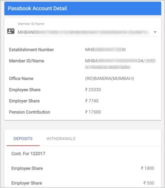 Check EPF Balance In Different Ways
