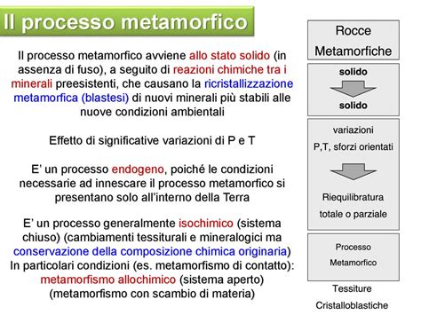 23 Sctecconsbeniculturali Geo Ch 22 Metamorphic Classification 1 презентация онлайн