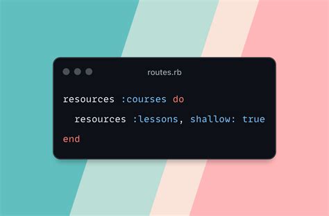 Understanding Shallow Nested Routes In Rails