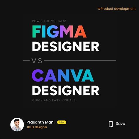 prasanth mani on linkedin uidesign uxdesign graphicdesign