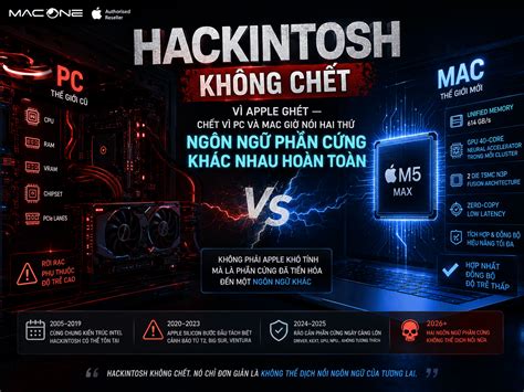 Hackintosh Không Chết Vì Apple Ghét Nó Chết Vì Pc Và Mac Giờ Nói Hai