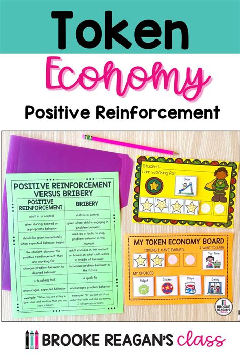 Token Economy Classroom Behavior Management System Token Economy