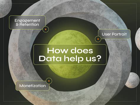Maximizing App Monetization Through Data Analytics A Deep Dive