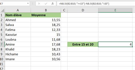 Excel Comment Compter Le Nombre De Cellule Comprise Entre Deux Valeurs Tutoriel Excel
