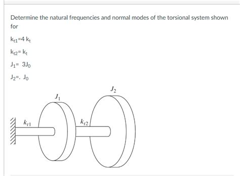 Solved Determine The Natural Frequencies And Normal Mod