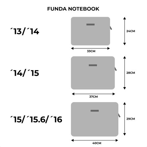 Cómo Elegir Tu Funda De Notebook