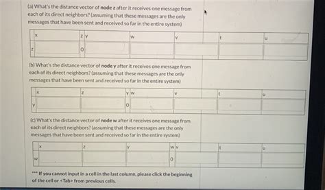 Solved Consider The Bellman Ford Distance Vector Algorithm