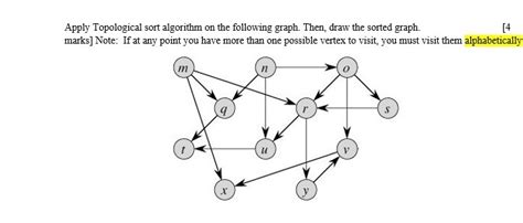 solved apply topological sort algorithm on the following