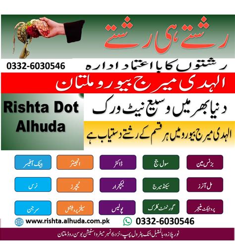 Types Of Hashing In Dbms Static And Dynamic Hashing