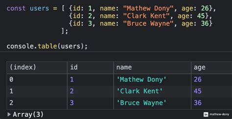 Mathew Dony On Linkedin Javascript Html Css Webdevelopment