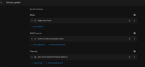 Home Assistant Sunsynk Power Flow Card And Dashboard Page 18 Home