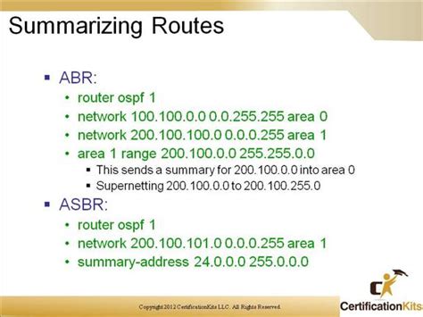 Cisco Ccnp Route Implementing Ospf Part Iii