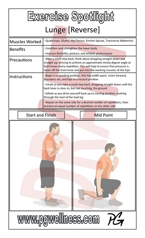 Exercise Spotlight Poster Lunge [reverse] Pgwellness