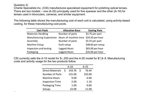 Solved 1 Calculate The Product Cost And Product Margin For