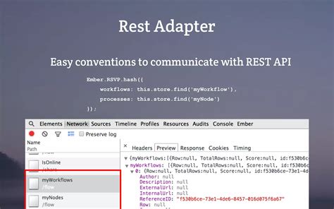Introduction To Ember Js And How We Used It At FlowPro Io