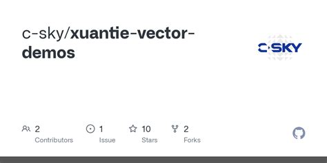 GitHub C Sky Xuantie Vector Demos