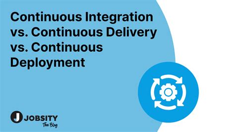 Understanding Continuous Integration Delivery And Deployment For