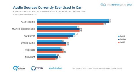 Mark Laprade Posted On Linkedin