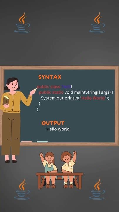 Kaashiv Venkat Java Output 😲 Kaashivinfotech Kaashiv Kaashivinfotechreviews