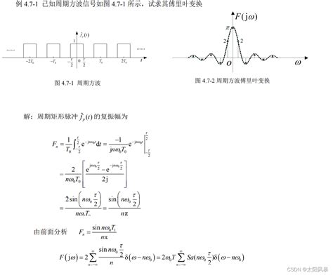 领悟《信号与系统》之 周期信号的傅里叶变换计算 信号与系统 周期信号 csdn博客