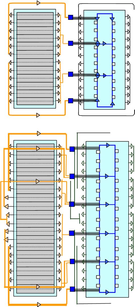 Figure 2 From Evolution Of Busbar Design For Aluminium Reduction Cells Semantic Scholar
