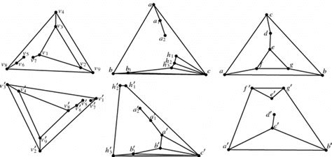 X Preserving Mappings Where Only Zero Left One Middle And Two Download Scientific Diagram